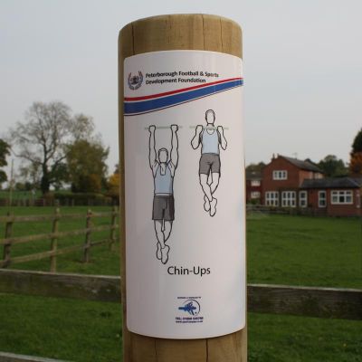 Fitness Trail Signage - Exercise Station Indicator Signs