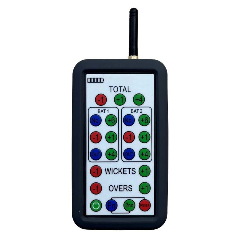 cricket scoreboards uk