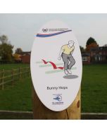 Fitness Trail Signage - Wrap Around Station Indicators